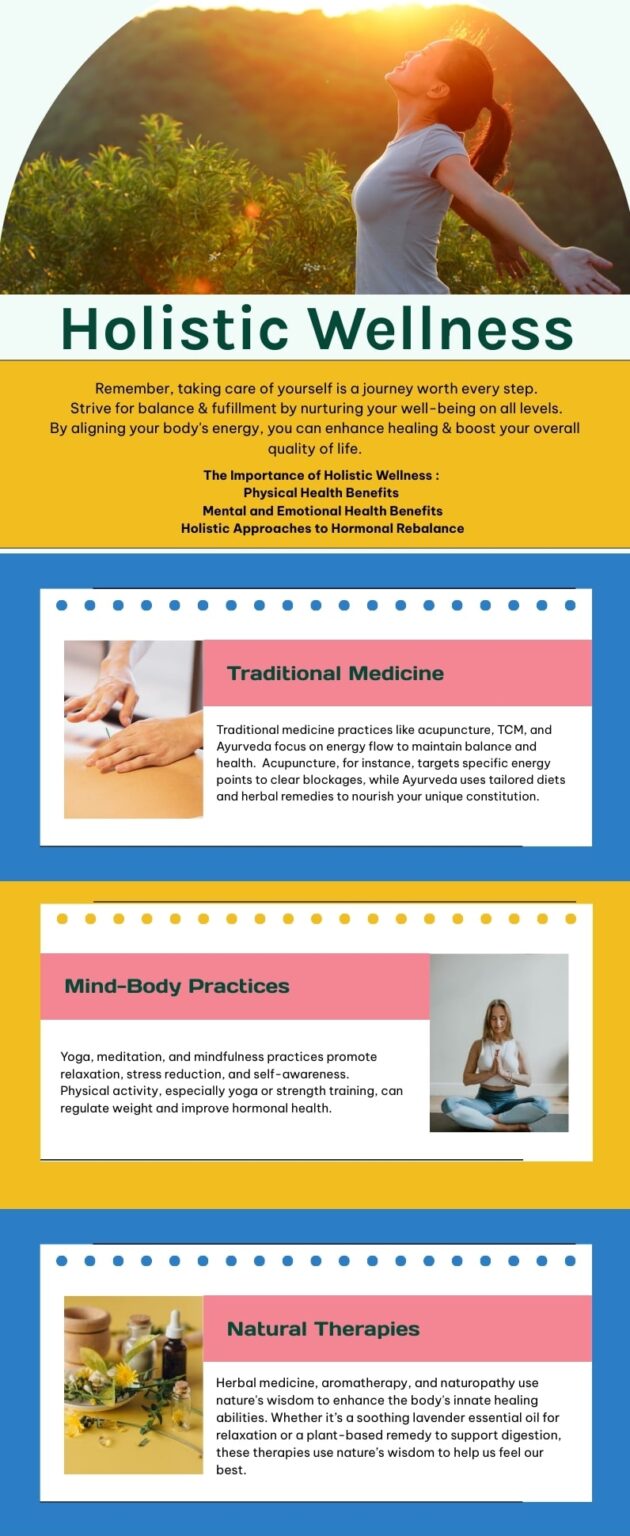 Holistic Wellness: A Natural Health Practice - Thrive Journey