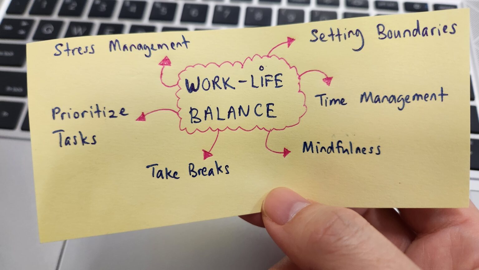 8 Pillars of Wellness: A Holistic Guide to a Healthy, Balanced Life ...